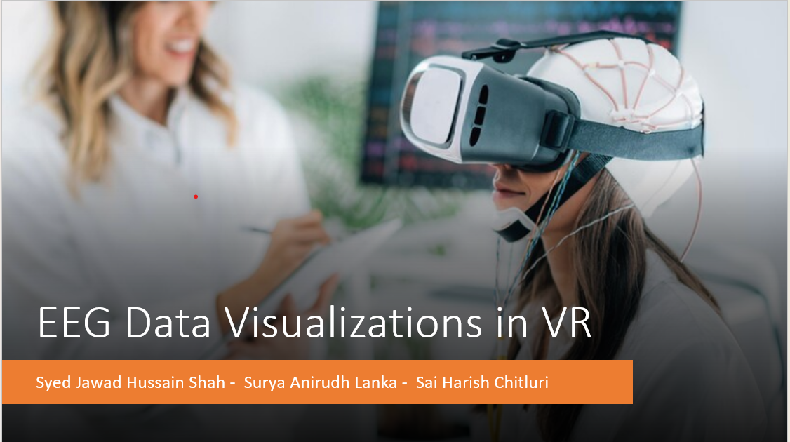 Sai Harish Chitluri's' Portfolio